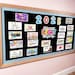 Motivational Bulletin Board Kit - Classroom New Year 2025 Decor ...