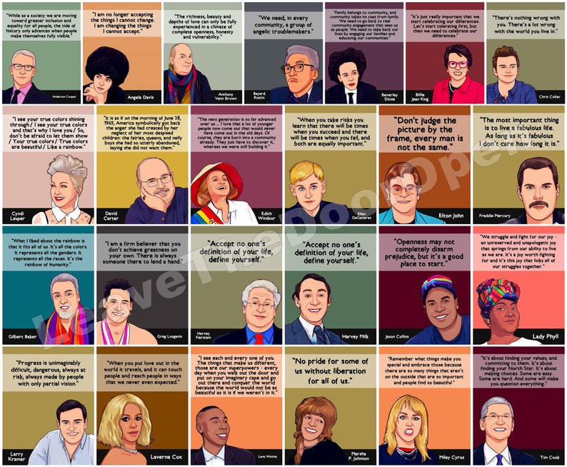 LGBTQ, History Month, LGBT Pride Month, 25 Elementary Classroom Posters ...