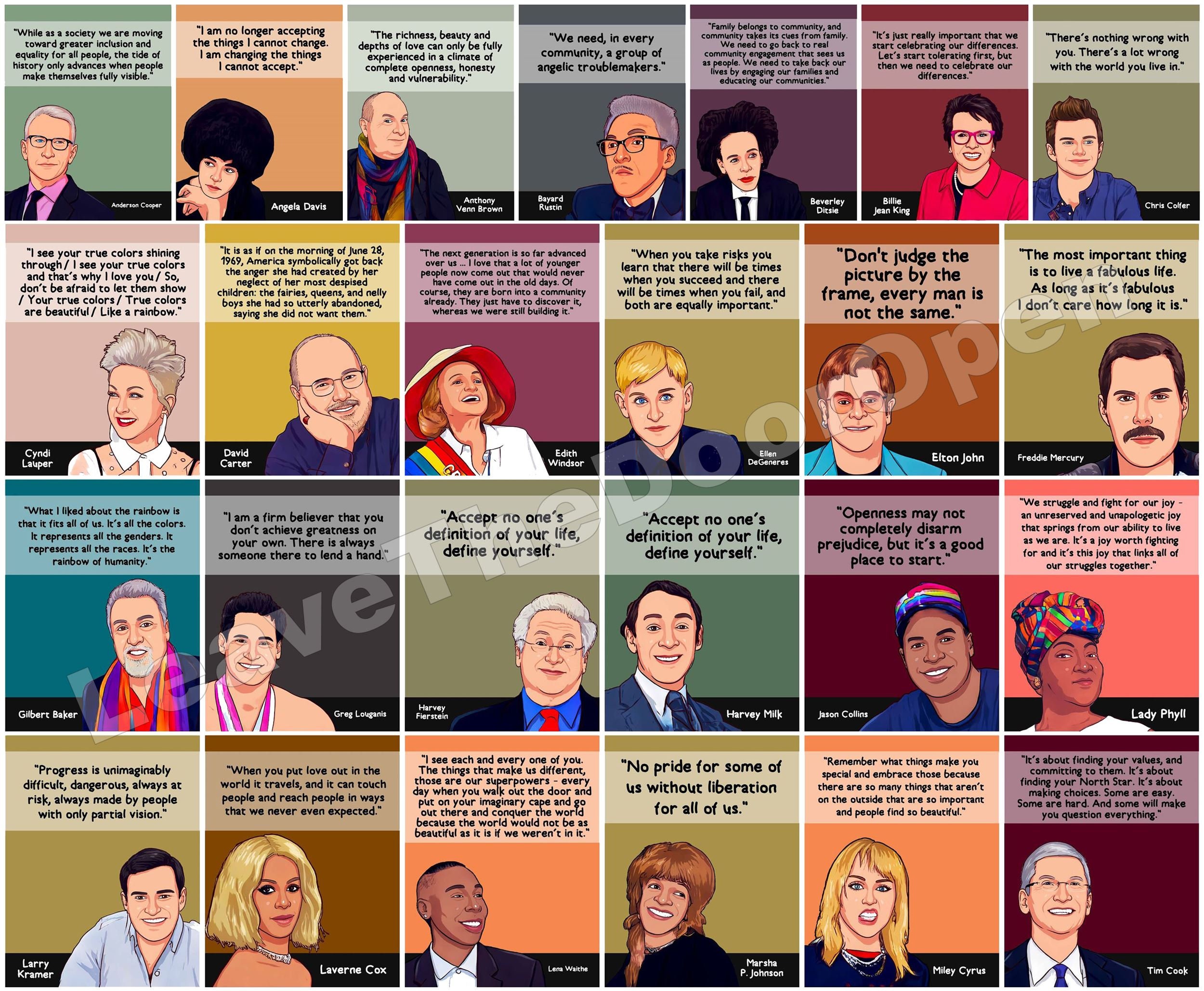 LGBTQ, History Month, LGBT Pride Month, 25 Elementary Classroom Posters ...