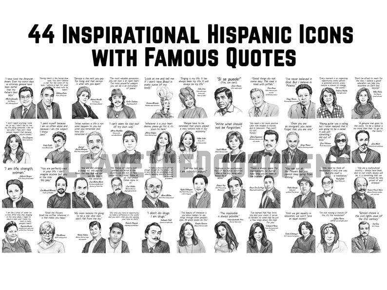 Hispanic Heritage Month Pencil Drawings, Classroom Decor (digital ...