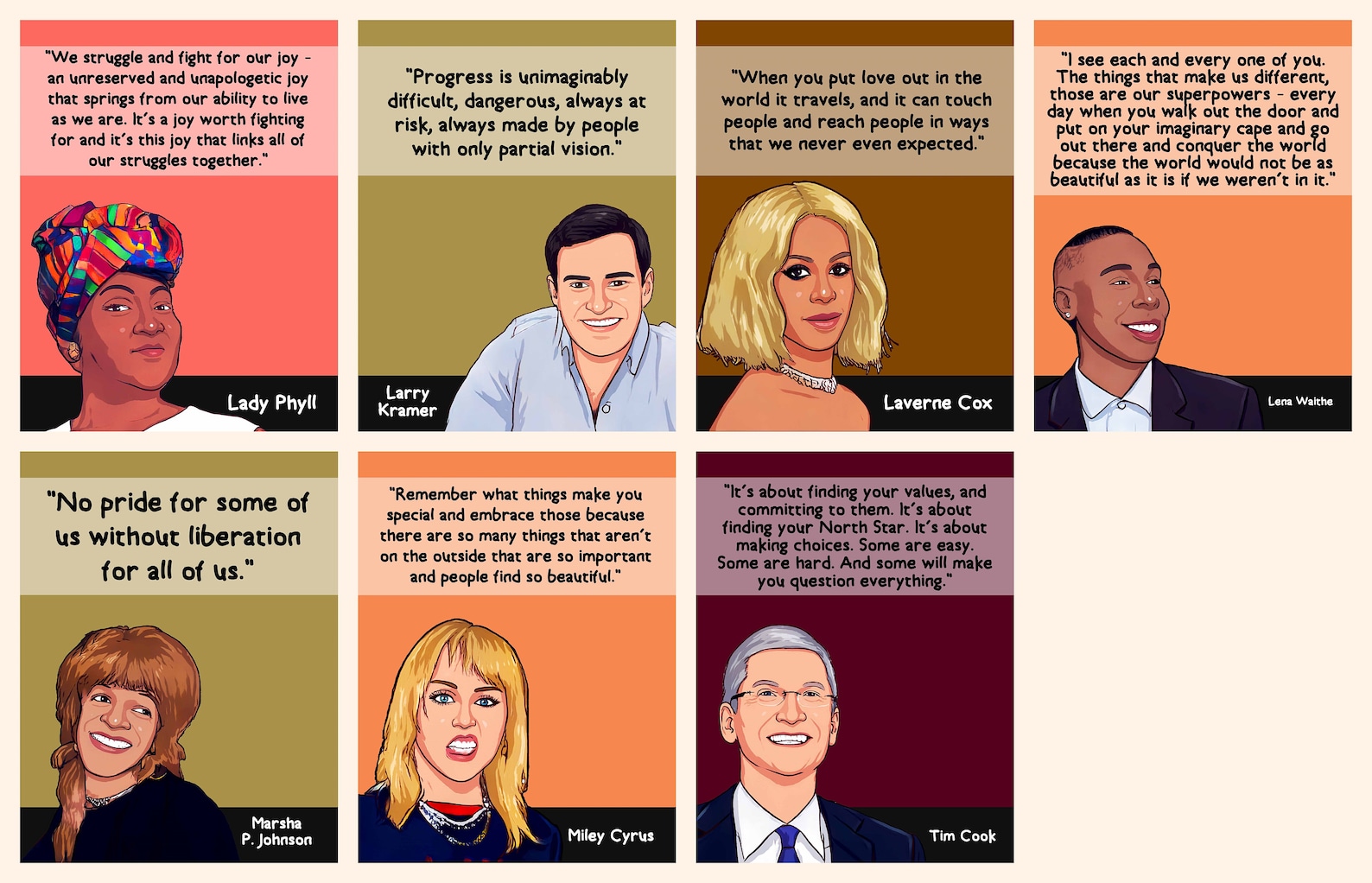 LGBTQ, History Month, LGBT Pride Month, 25 Elementary Classroom Posters ...