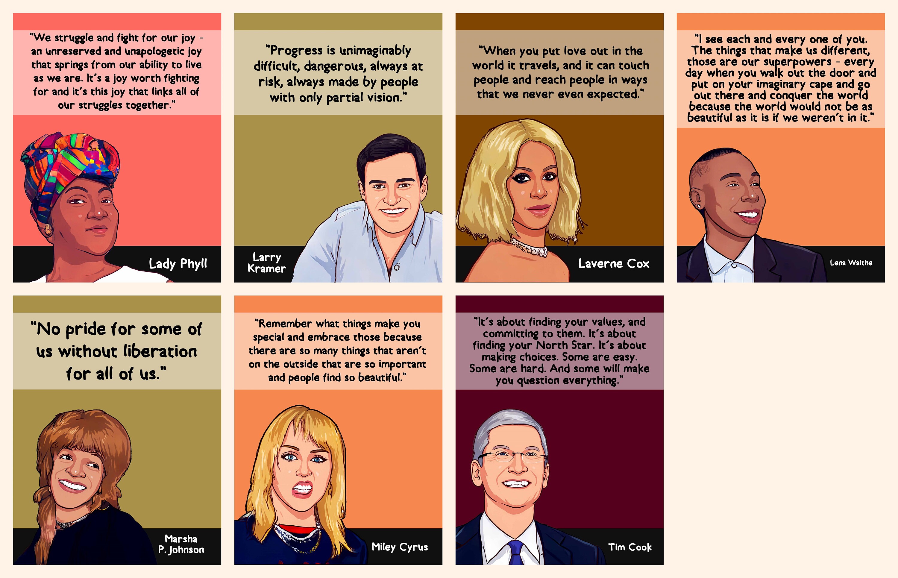 LGBTQ, History Month, LGBT Pride Month, 25 Elementary Classroom Posters ...