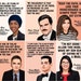 15 Notable Arab Americans Who Have Made History, National Arab American ...