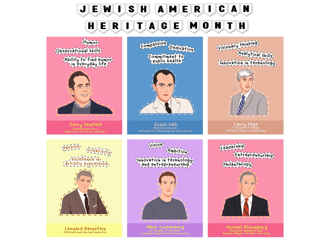 Jewish American Heritage Month Poster Set 20 Inspirational Figures for ...