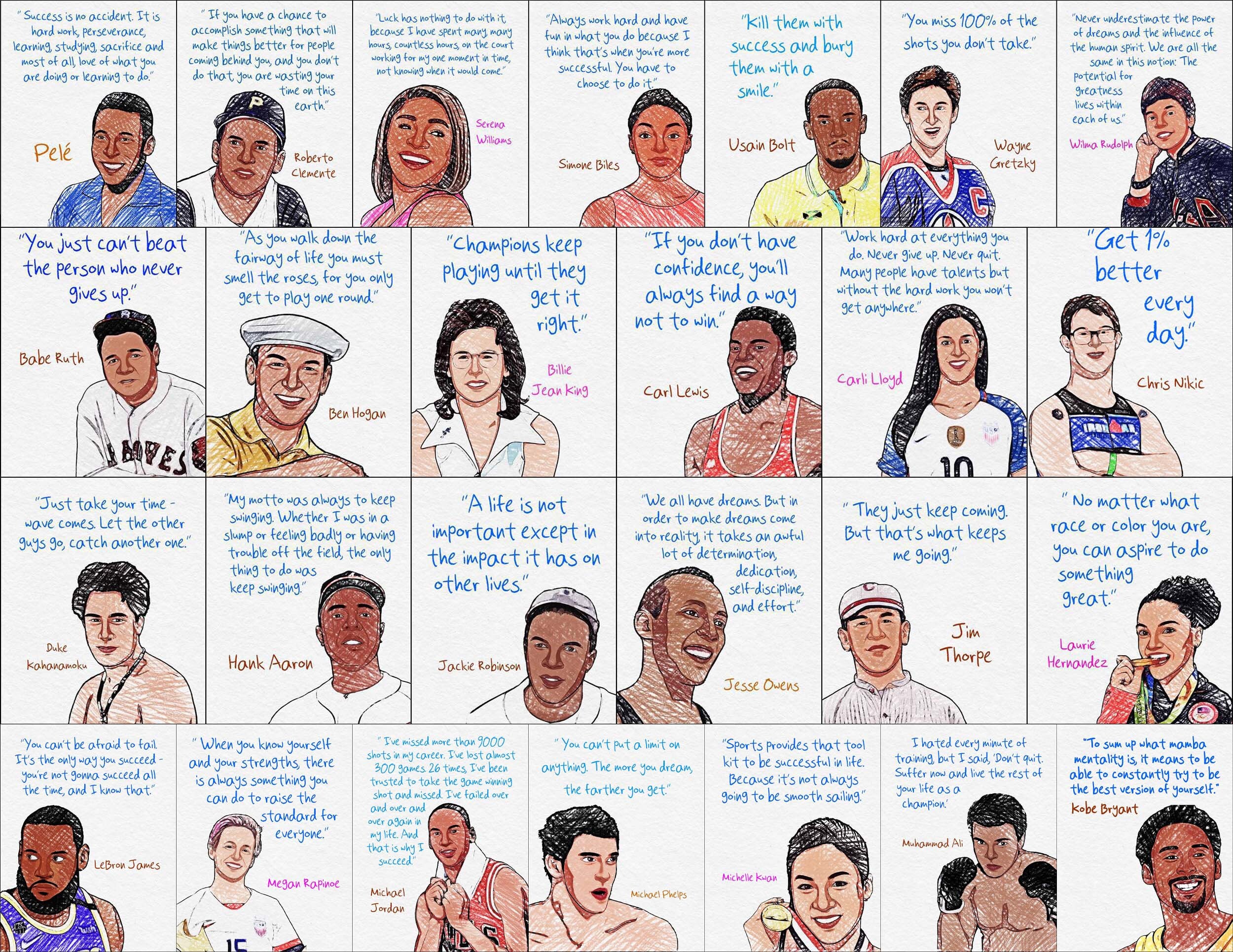 Athletes Posters 26 Printable Sports Posters, Elementary Classroom ...