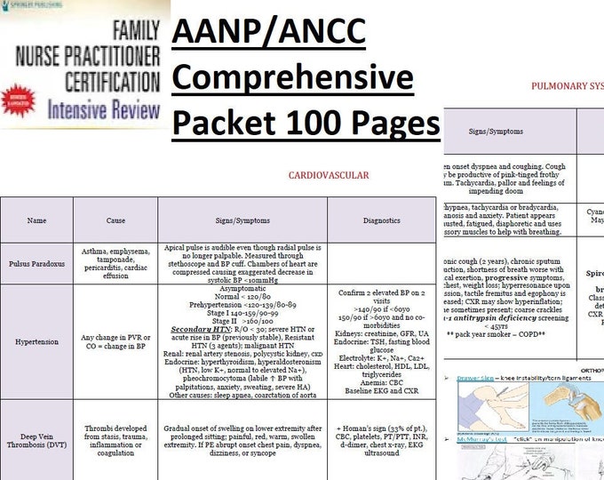 FNP AANP ANCC Comprehensive Every Organ System Packet - Etsy