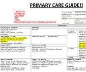 Pediatric Cheat Sheet Nursing School Clinical Study Guide - Etsy Canada
