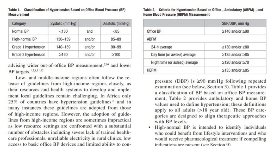JNC-9 HTN Guidelines and ACC Hypertension Guidelines Packet - Etsy