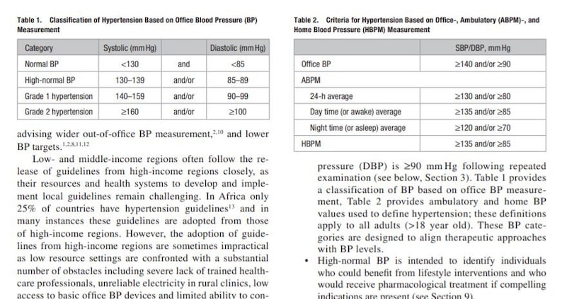 JNC-9 HTN Guidelines and ACC Hypertension Guidelines Packet - Etsy
