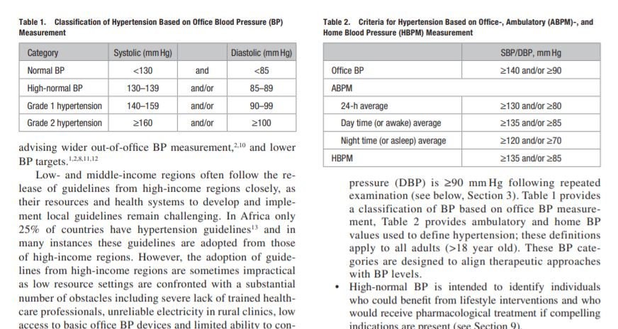 JNC-9 HTN Guidelines and ACC Hypertension Guidelines Packet - Etsy
