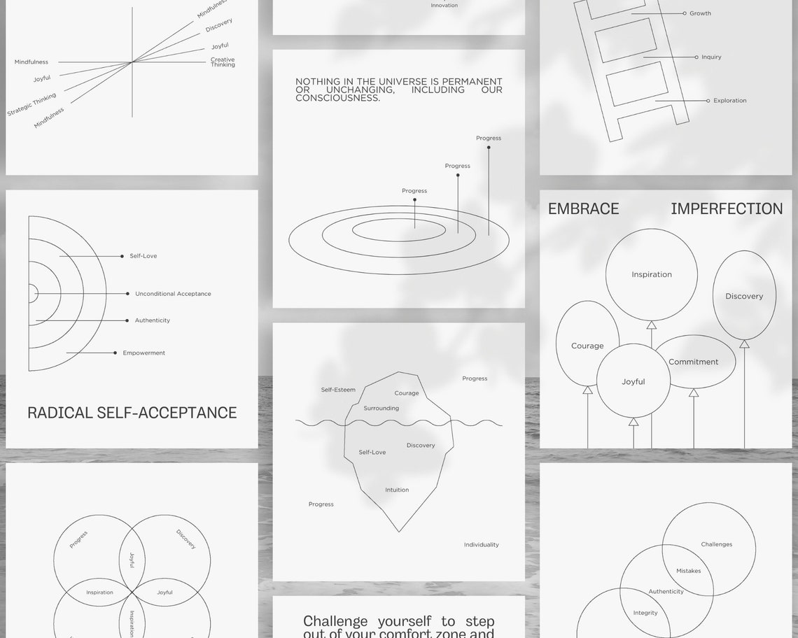 Minimalist Charts - Informative Graphs Writing Instagram Templates ...