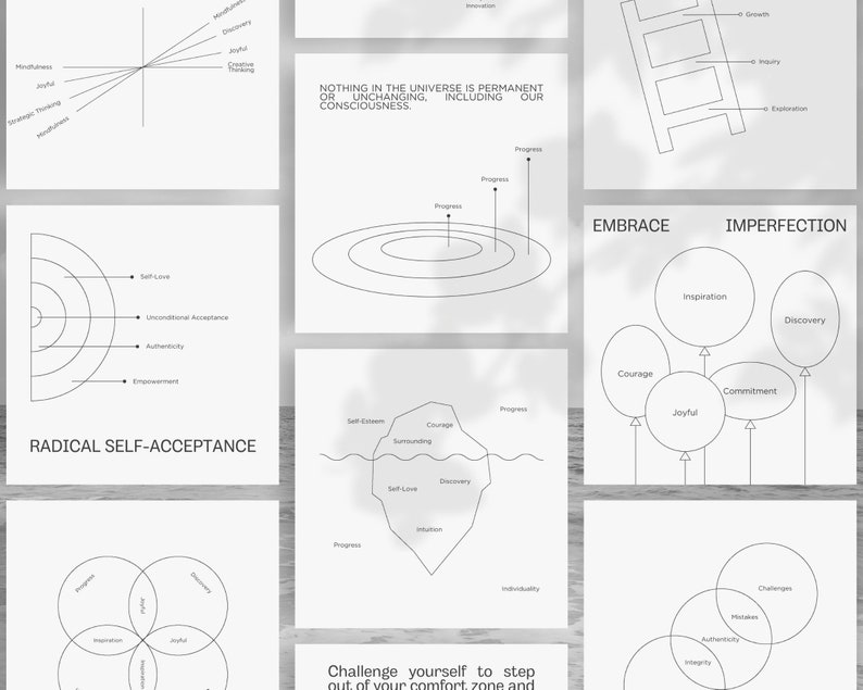 Minimalist Charts Instagram Templates - Canva Writing Prompts (360 Post ...