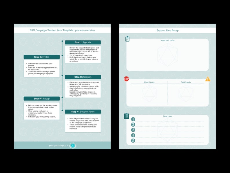 D&D Campaign Session Zero Digital Workbook 8.5x11 Portrait - Etsy