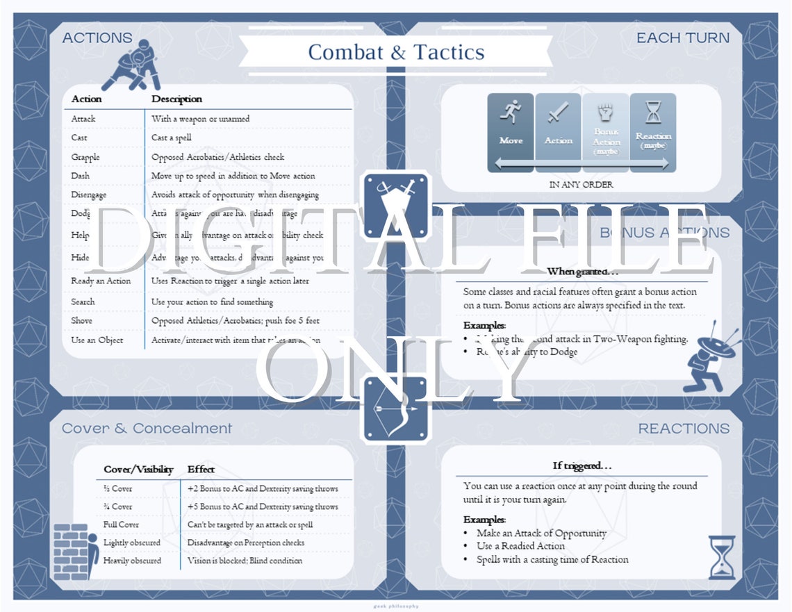Dungeon Master Screen Inserts Dungeons & Dragons 5e - Etsy Canada