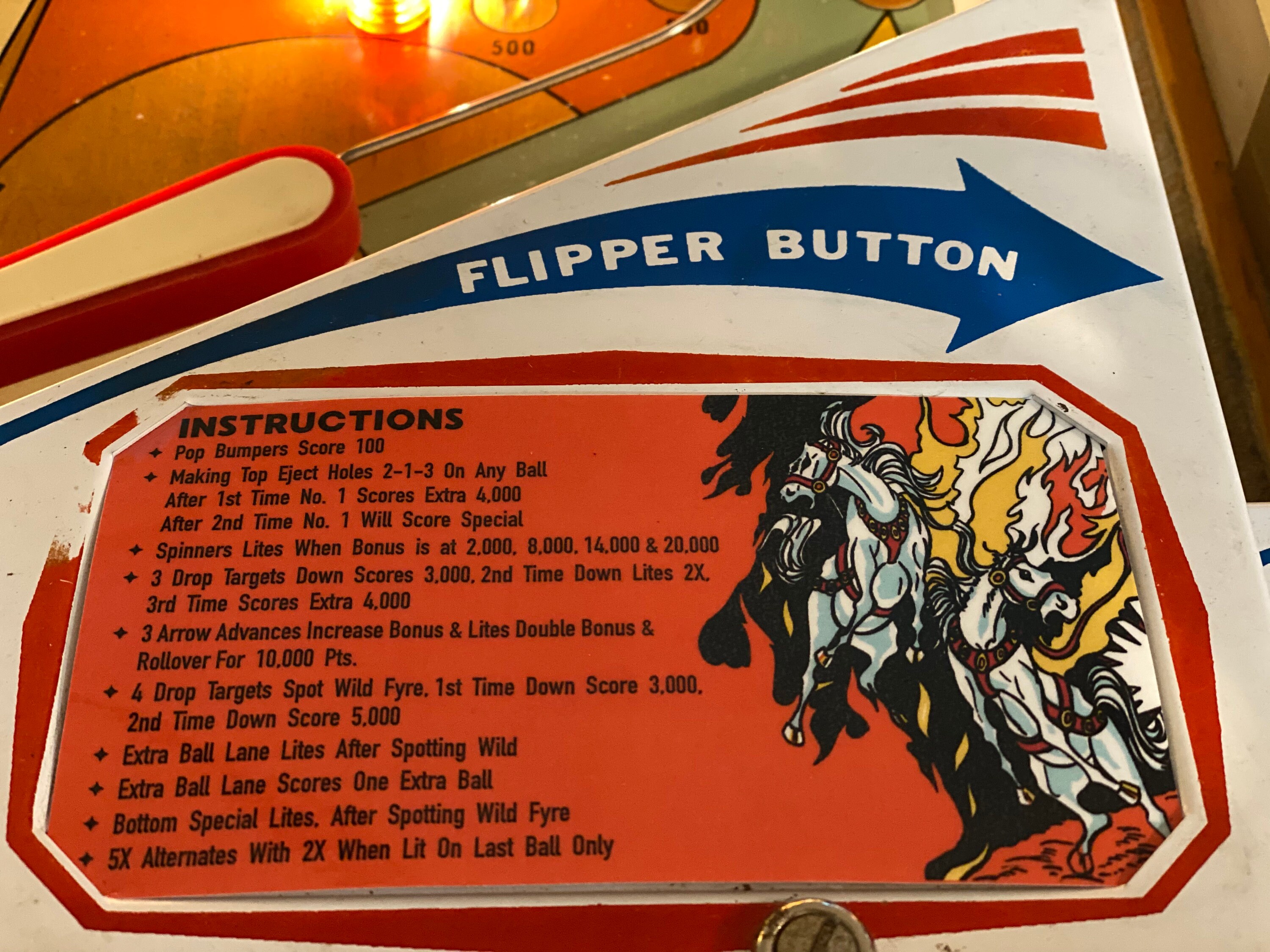 Wild Fyre Stern Pinball Apron Cards Set - Etsy