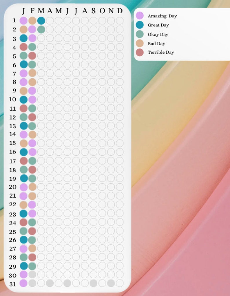 A Year in Colour Mood Tracker, Printable Mood Chart for Bedroom ...