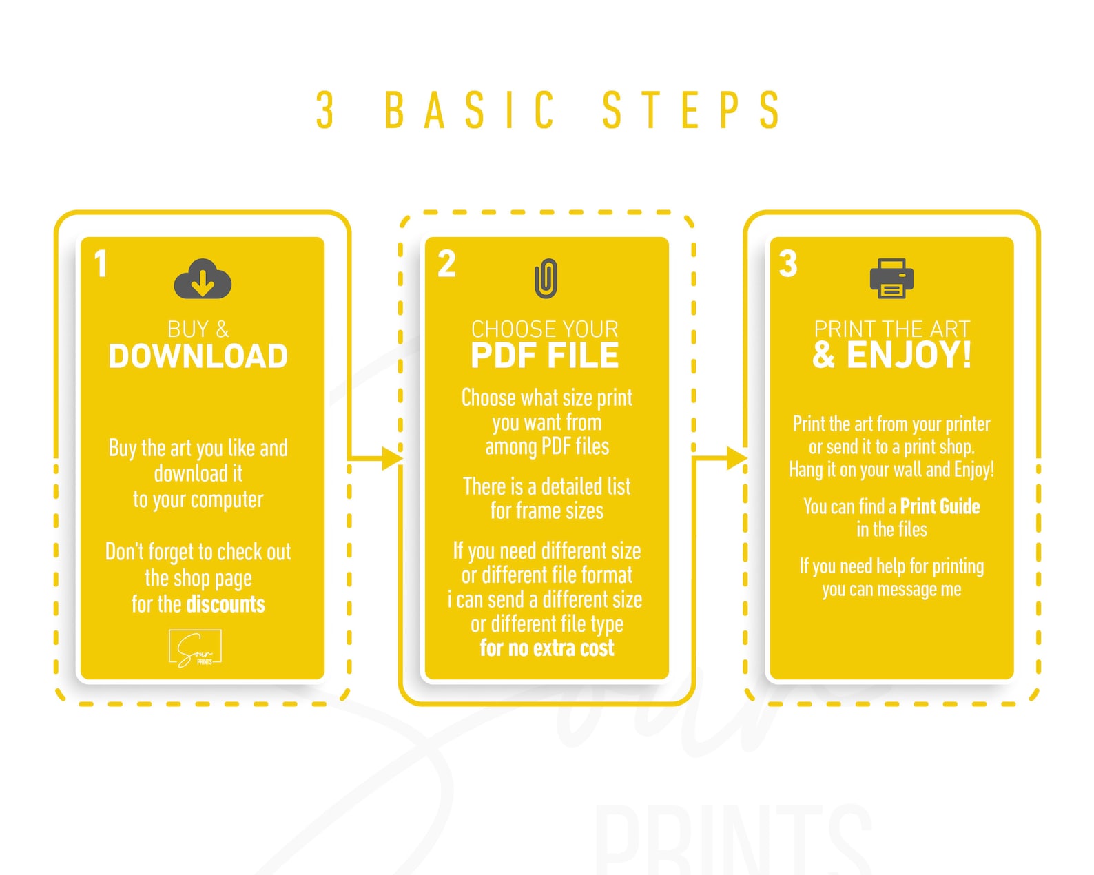 Yuva Definition Print Turkish Definition Wall Art Printable | Etsy