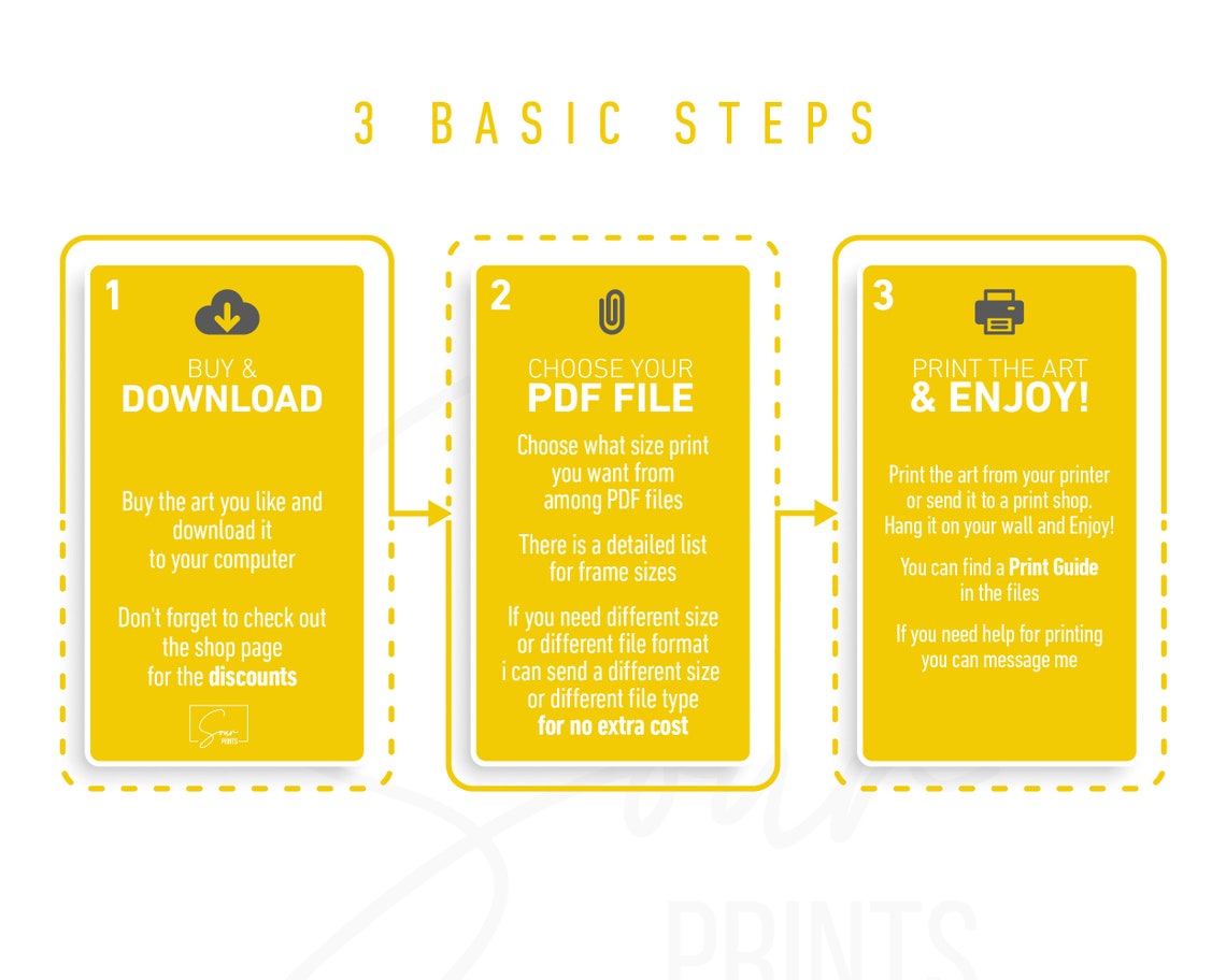 Keyif Definition Print Turkish Definition Wall Art Printable | Etsy