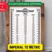 Shop Conversion Chart SVG - Imperial to Metric - Shop Sign, Woodworking ...