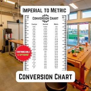 Shop Conversion Chart SVG - Imperial to Metric - Shop Sign, Woodworking ...