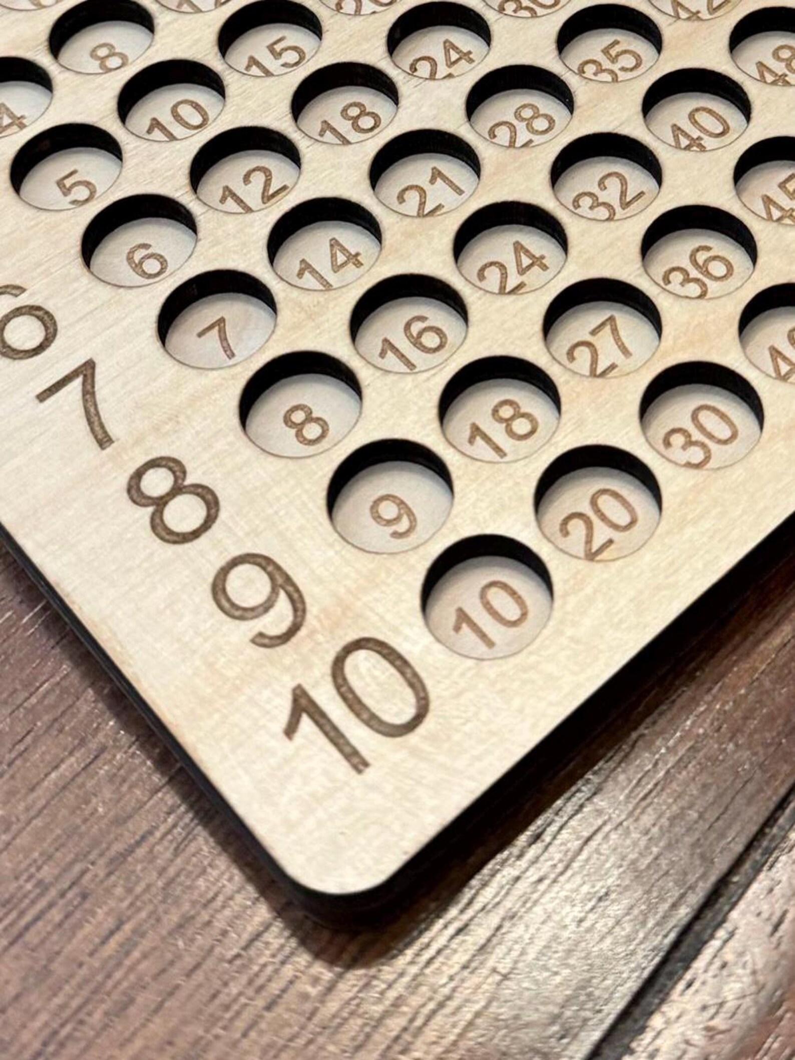 Wood Multiplication Table Chart - Counting Manipulative - Math Tool ...