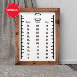 Shop Conversion Chart SVG - Imperial to Metric - Shop Sign, Woodworking ...