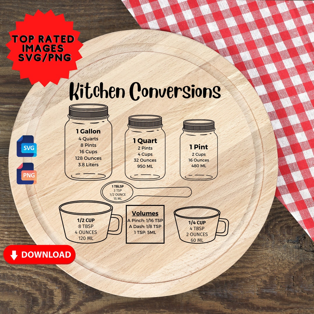 Circle Kitchen Conversion Chart Image - SVG and PNG Format - Includes ...