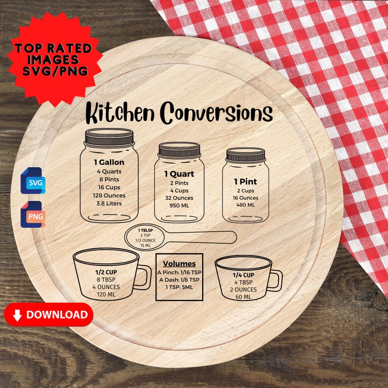 Circle Kitchen Conversion Chart Image SVG and PNG Format - Etsy
