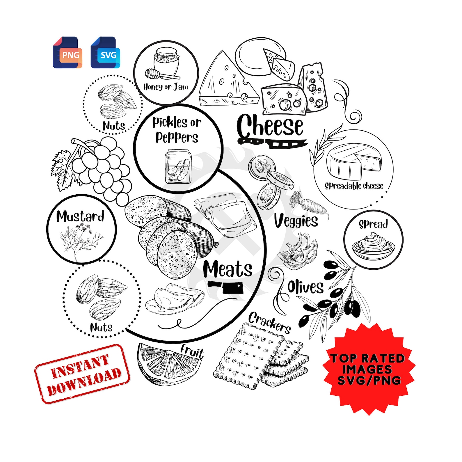 Charcuterie Map Image PNG and SVG Digital File for Clipart - Etsy UK