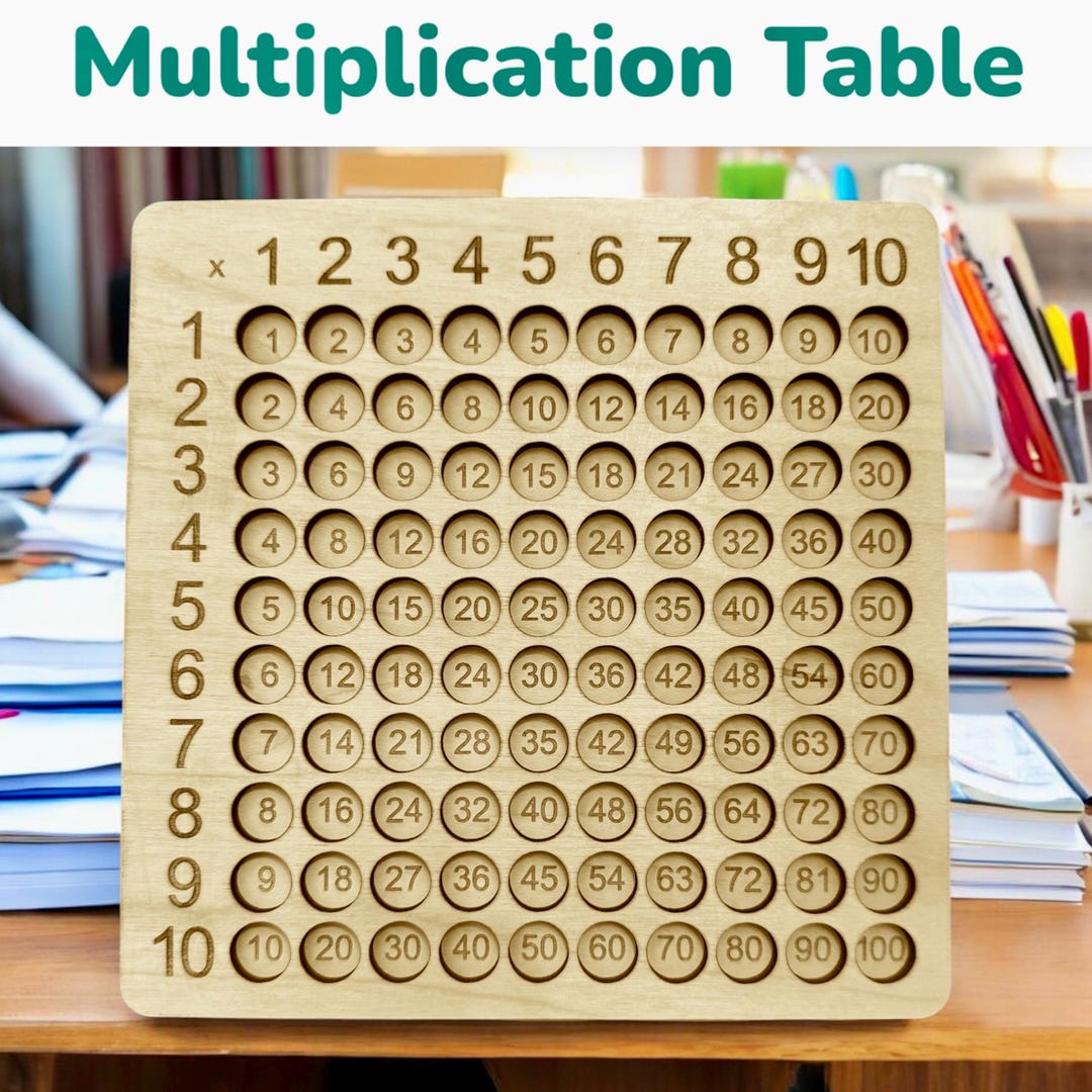 Wood Multiplication Table Chart - Counting Manipulative - Math Tool ...