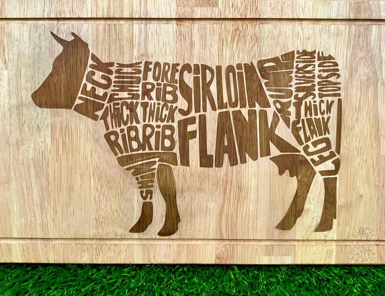 Beef Cattle Cuts SVG Steak Cuts - Etsy