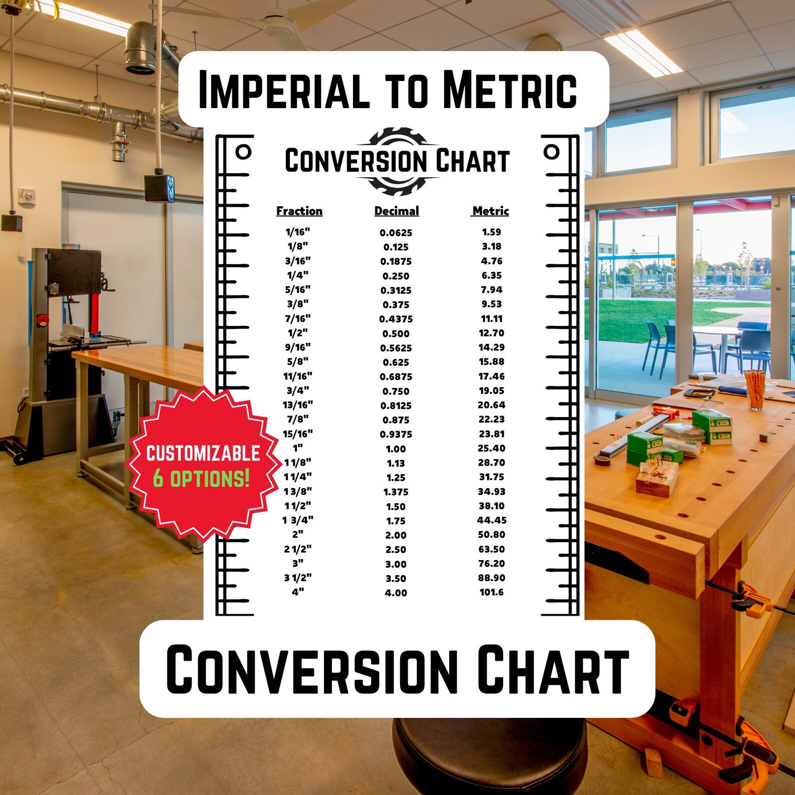 Shop Conversion Chart SVG Imperial to Metric Shop Sign - Etsy