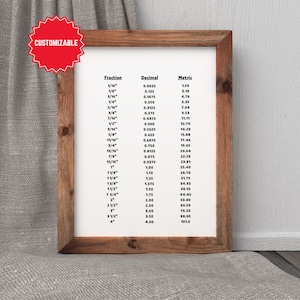 Shop Conversion Chart SVG - Imperial to Metric - Shop Sign, Woodworking ...