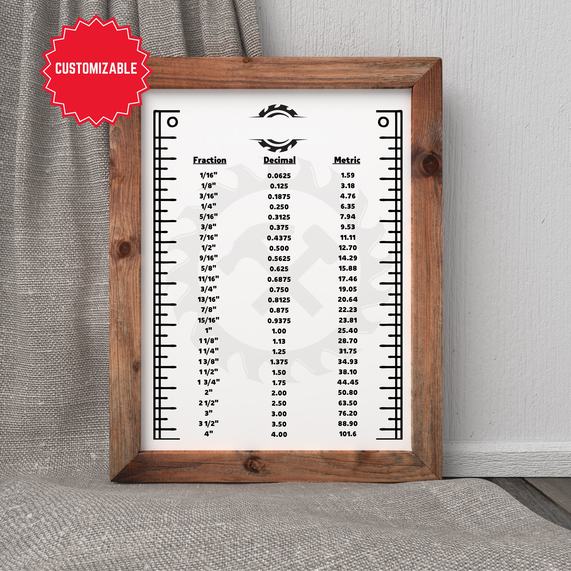 Shop Conversion Chart SVG Imperial to Metric Shop Sign - Etsy
