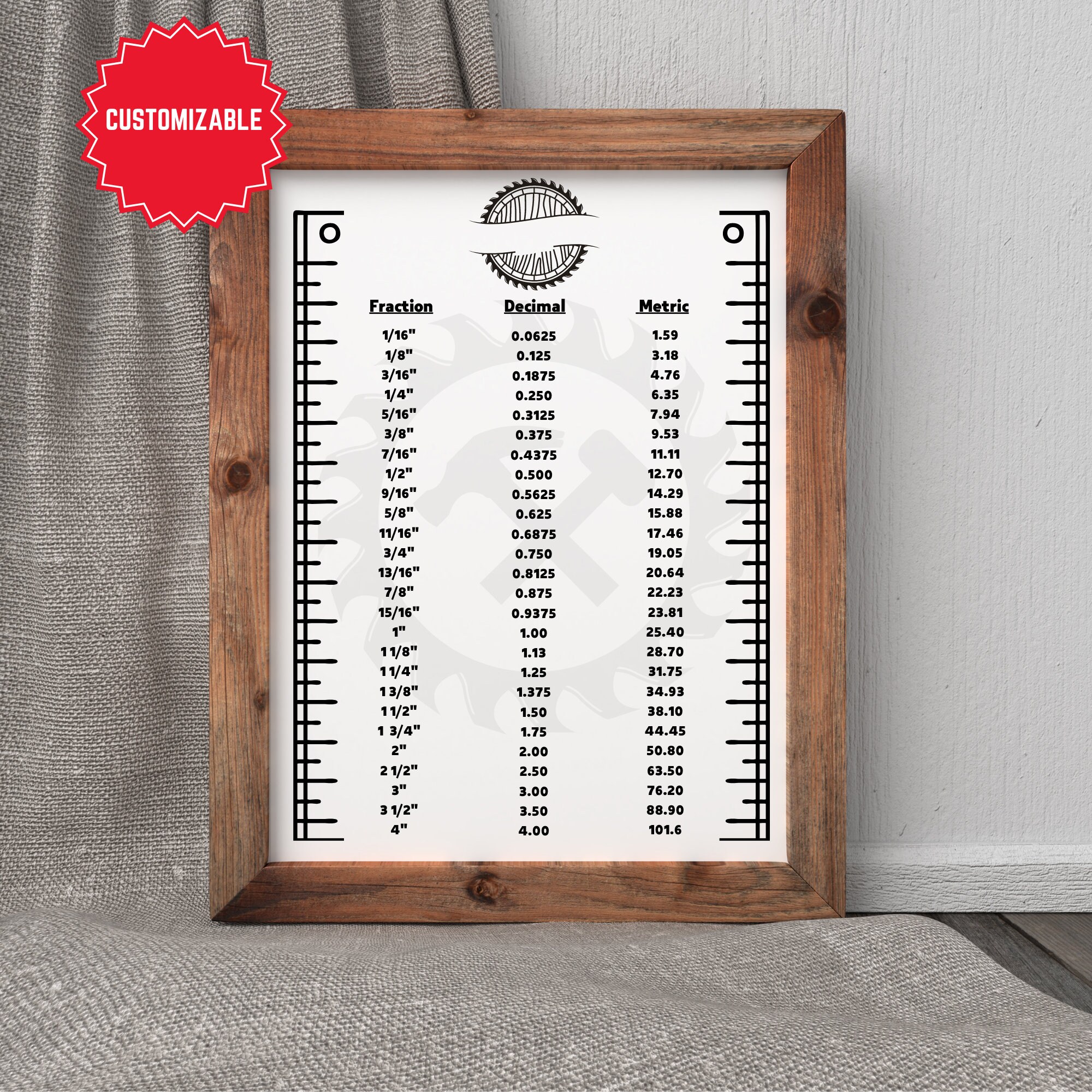 Shop Conversion Chart SVG Imperial to Metric Shop Sign - Etsy