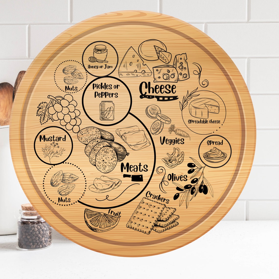 Charcuterie Map Image PNG and SVG Digital File for Clipart - Etsy UK