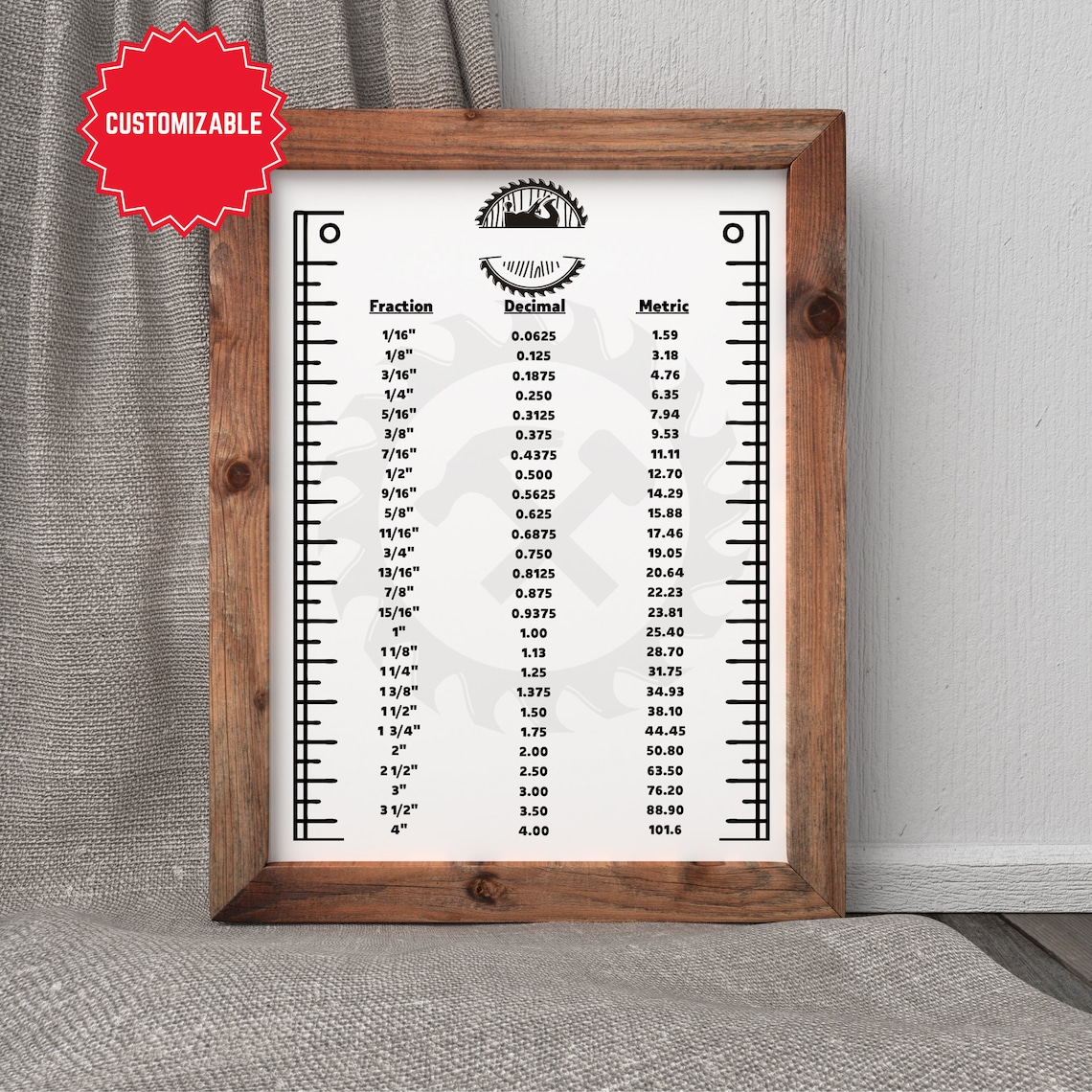 Shop Conversion Chart SVG Imperial to Metric Shop Sign - Etsy Australia