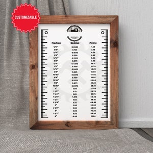 Tableau de conversion impérial en métrique SVG - menuiserie CNC ...