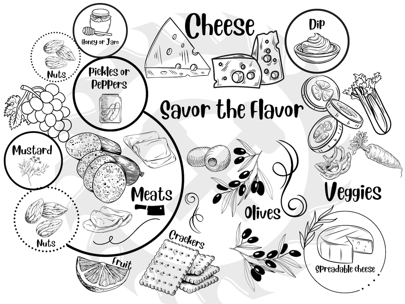 Charcuterie Map Square Image PNG and SVG Digital File for - Etsy