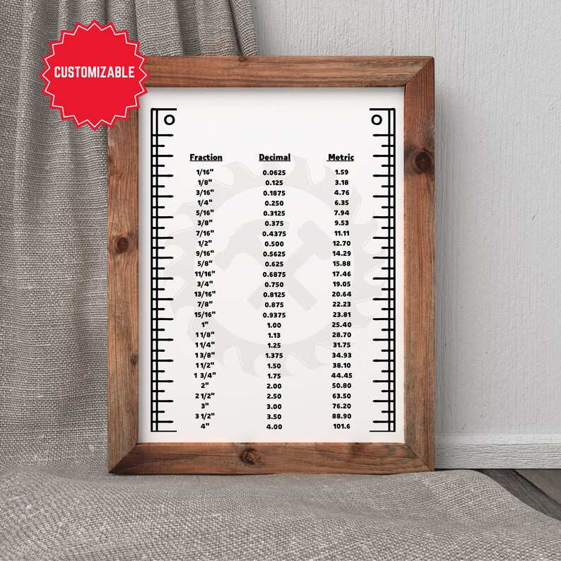 Shop Conversion Chart SVG Imperial to Metric Shop Sign - Etsy