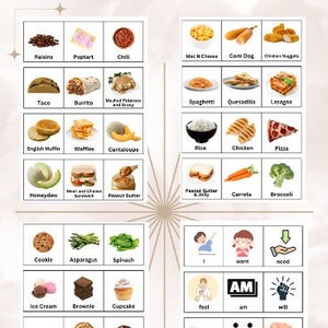 Communication Menu PECS for Verbal, Nonverbal, or Speech Delay, Picky ...