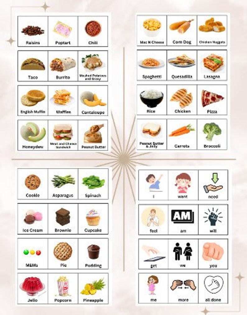 Communication Menu PECS for Verbal, Nonverbal, or Speech Delay, Picky ...