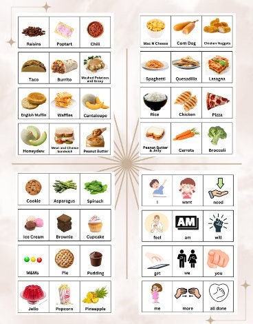 Communication Menu PECS for Verbal, Nonverbal, or Speech Delay, Picky ...