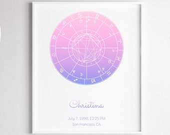 Light Rose Quartz Natal Chart Design Birth Chart Drawing - Etsy