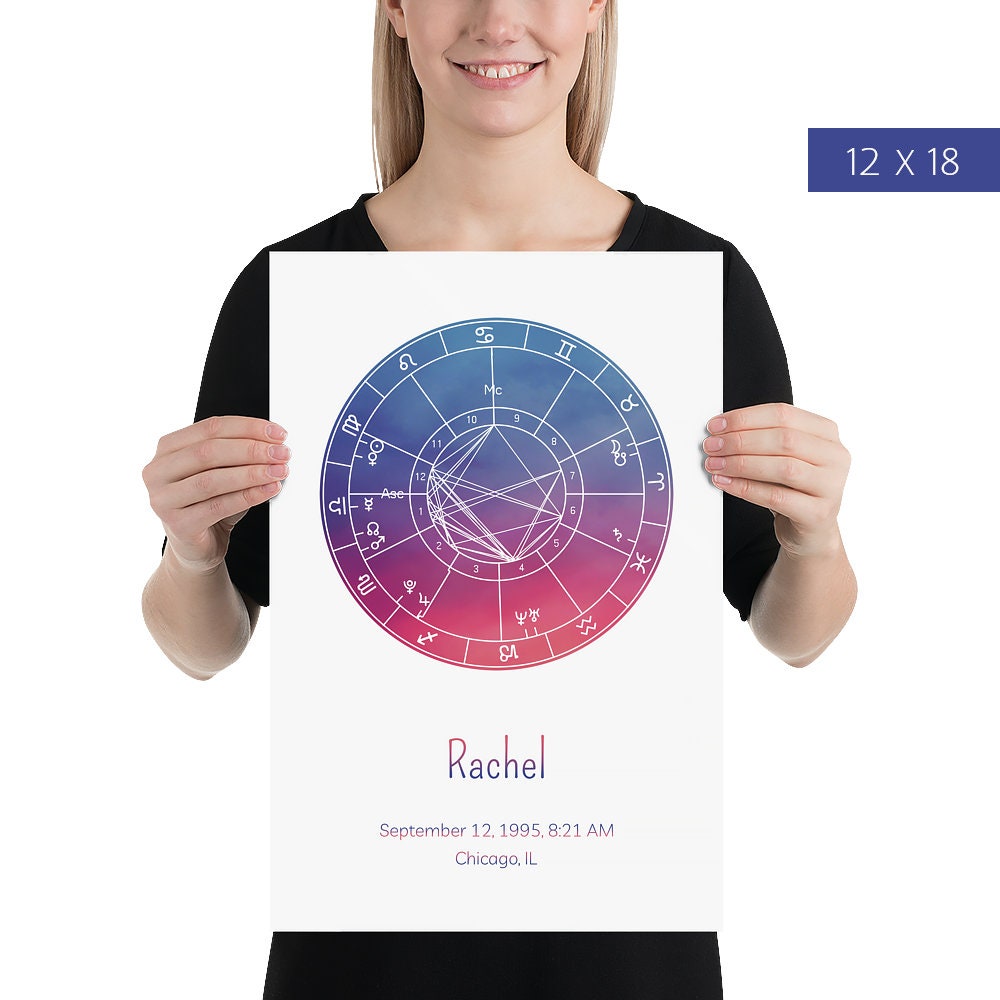 Custom Astrology Birth Chart Print Astrology Birth Chart Art | Etsy