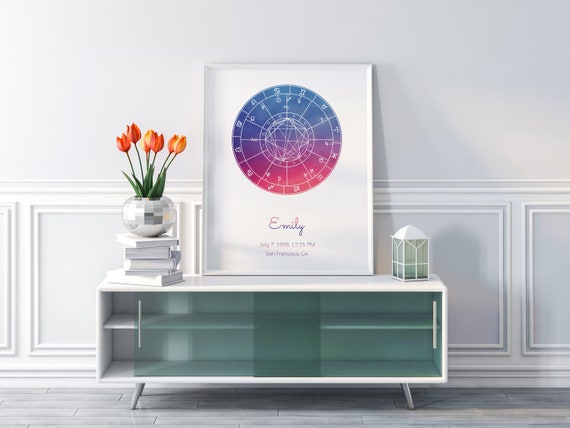 Custom Birth Chart Print Digital Download Astrology Birth | Etsy
