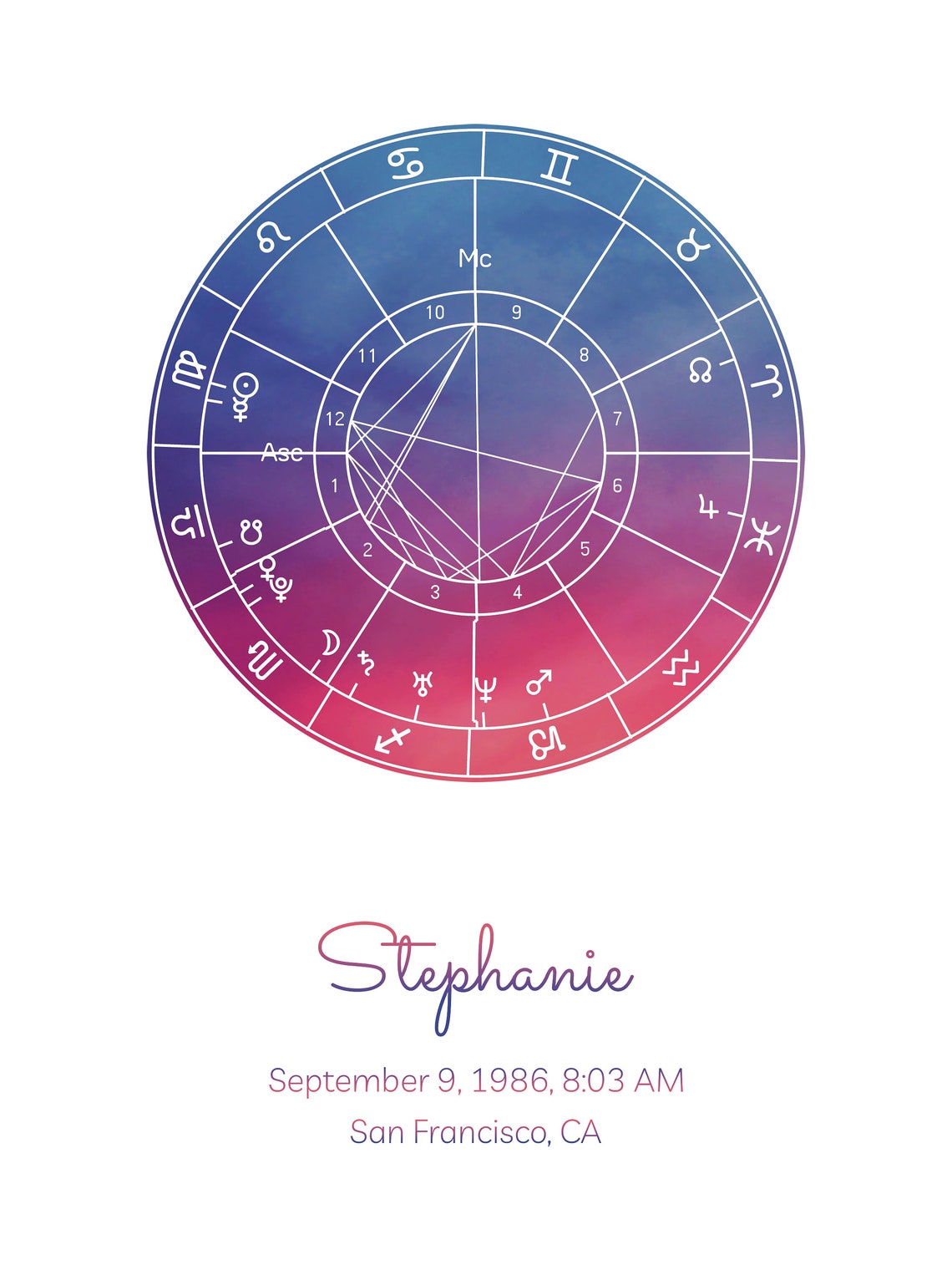 Custom Birth Chart Print Digital Download Astrology Birth | Etsy