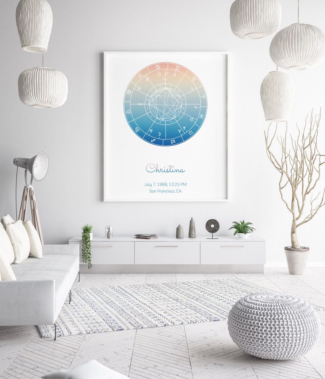 Custom Astrology Birth Chart Print - Astrology Birth Chart Art & Decor ...