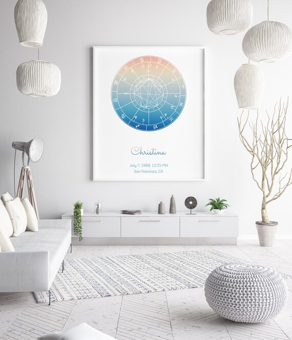 Custom Astrology Birth Chart Print Astrology Birth Chart Art | Etsy