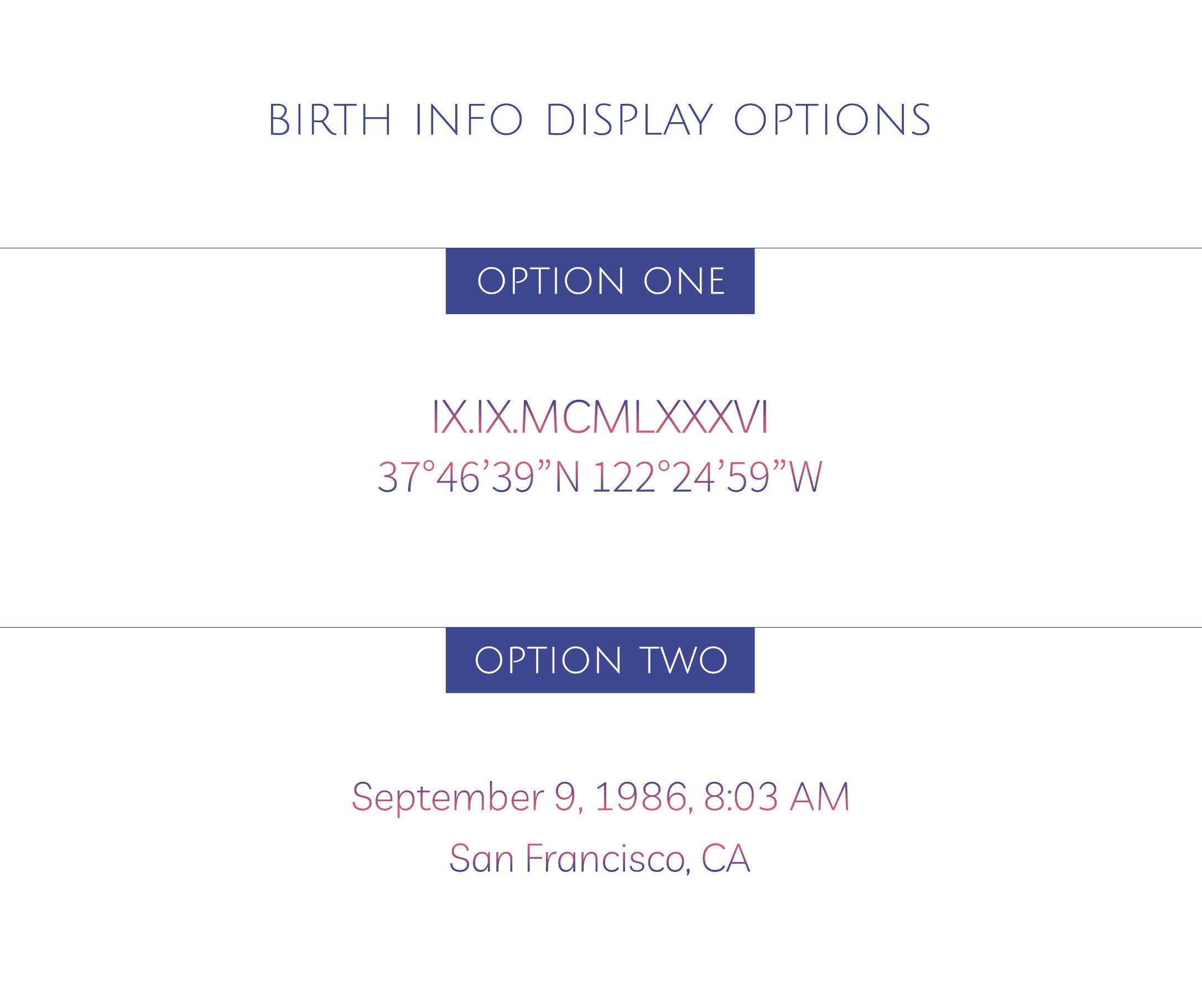 Custom Birth Chart Print Digital Download Astrology Birth | Etsy